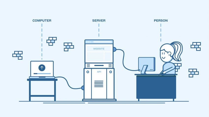 Web APIs — A Brief Introduction for Beginners | by Sujata Gunale ...