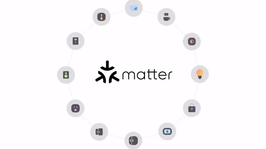 Matter Protocol Nedir?. Matter serimizin ilk yazısında kısaca… | by Şehriban | Medium