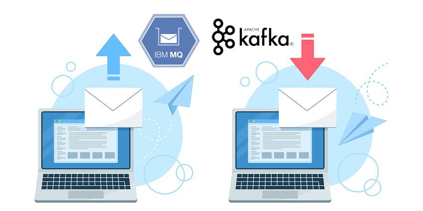 Setup Kafka Nodejs Docker ການ Setup Kafka Nodejs Docker ໃນ By Sksouk Medium