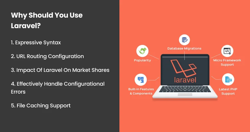 Laravel for Backend Development: Complete Guide 2025 | Medium