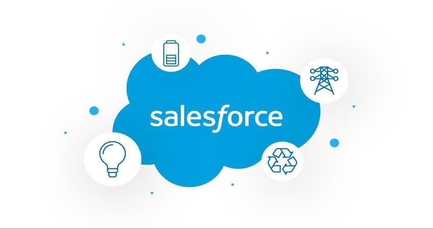 Grab your Salesforce Exam Certification With Brainiate Show - Brainiate ...