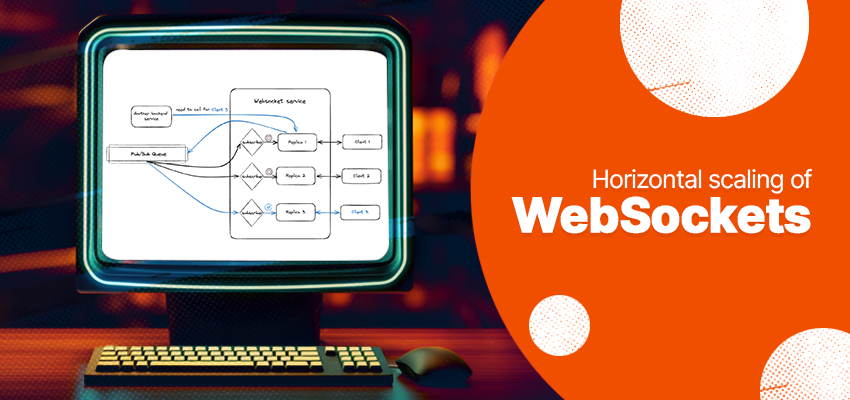 HORIZONTAL SCALING OF WEBSOCKETS. Websockets are a communication protocol… | by CODIMITE | May ...