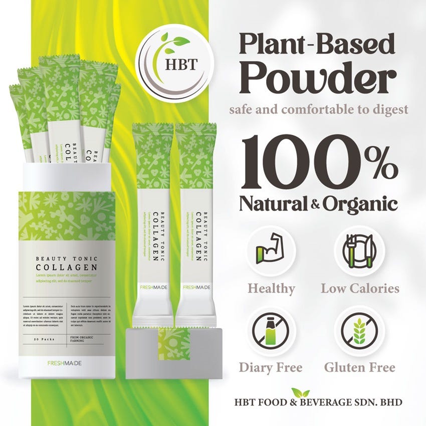 Understand and Start Your Plant-Based Wellness Business | by HBT Food ...