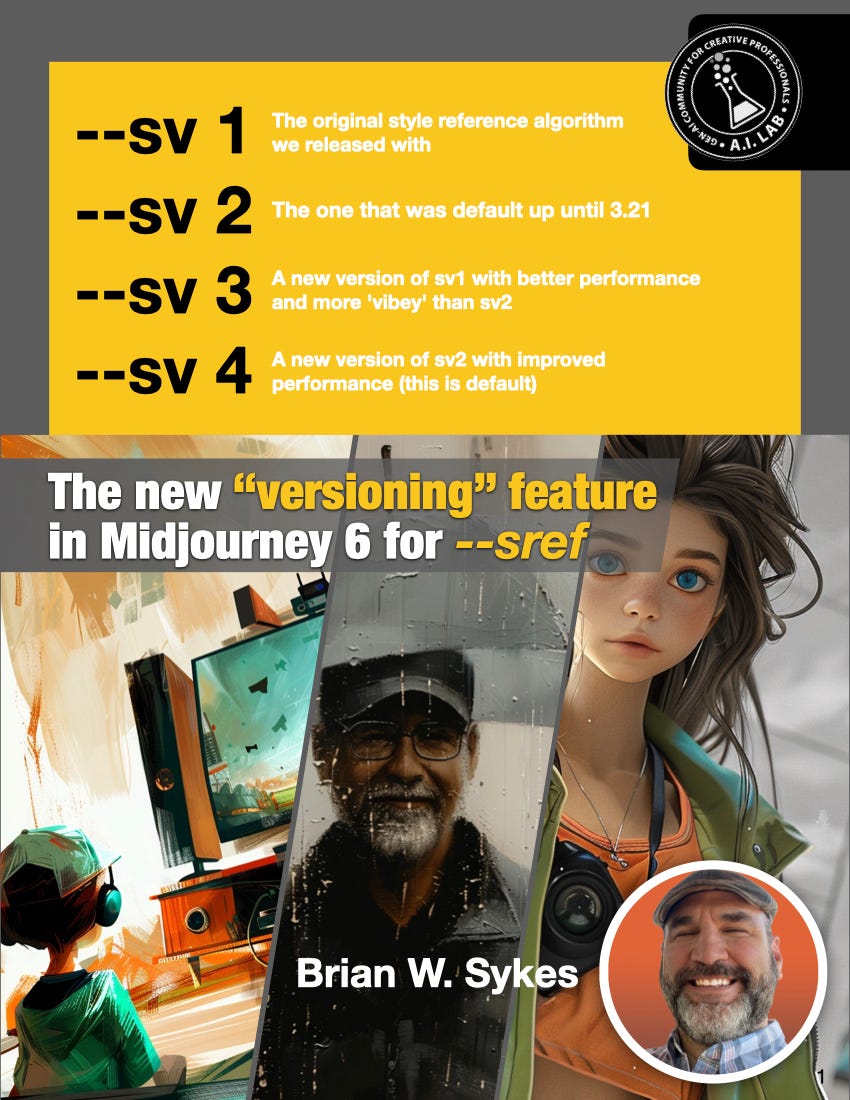 The new ‘versioning’ feature of Midjourney’s MJ V6 and Niji V6 for — sref | by Brian W. Sykes ...