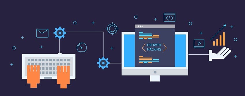 What Commerce Strategies To Adopt Business For Growth? | by Shiv | Medium