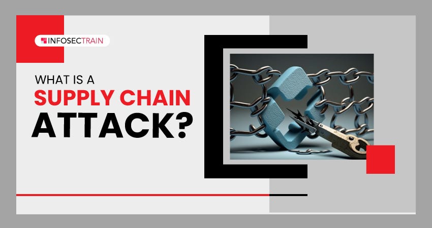 What is a Supply Chain Attack? - Sunny Sharma - Medium