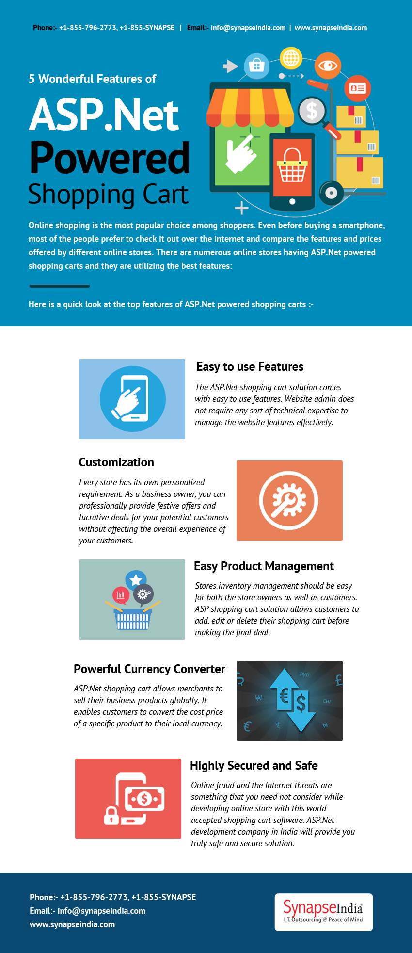 5 Wonderful Features of ASP.Net Powered Shopping Cart | by Charles Darwin | Medium