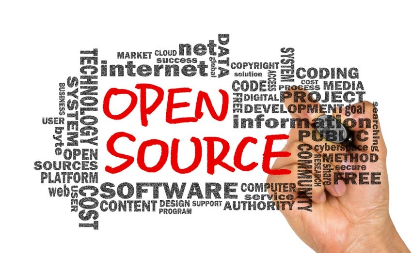 Evolution of Free and Open-Source Software (FOSS) Systems | by Masith ...