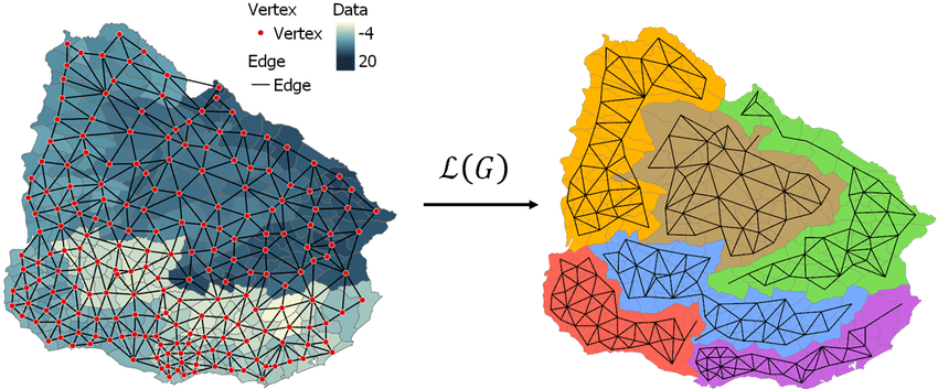 Deciphering the Geospatial Tapestry: Advanced Clustering and ...