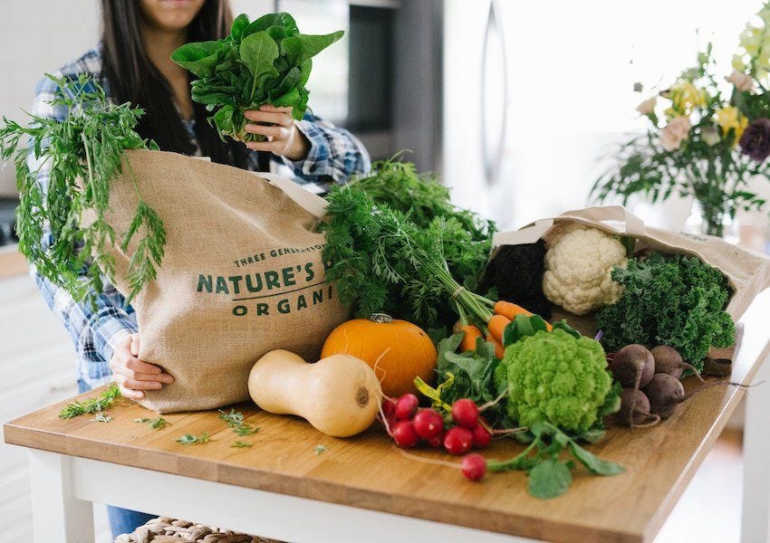 How to Become Vegan step by step | by 🌱VEGi1 - Veganism Online magazine ...