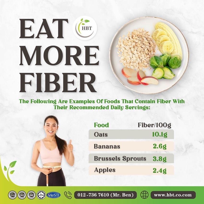 Fiber — The Cornerstone of Healthy Life | by HBT Food & Beverage | Nov ...