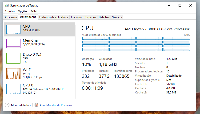 Meu ambiente de desenvolvimento no Windows | by Thiago D. | Let’s code ...