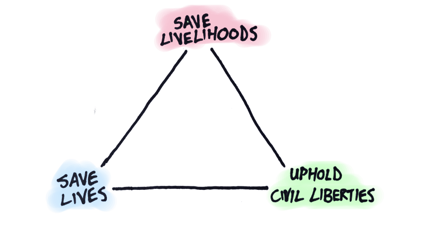 Opportunities, risks, and the tension between privacy and public ...
