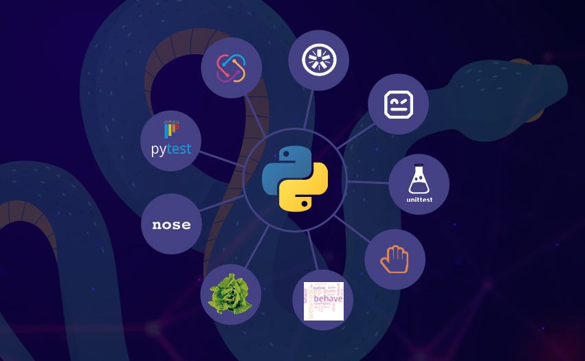 How to write proper UI auto tests in Python | by Nikita Filonov | Medium