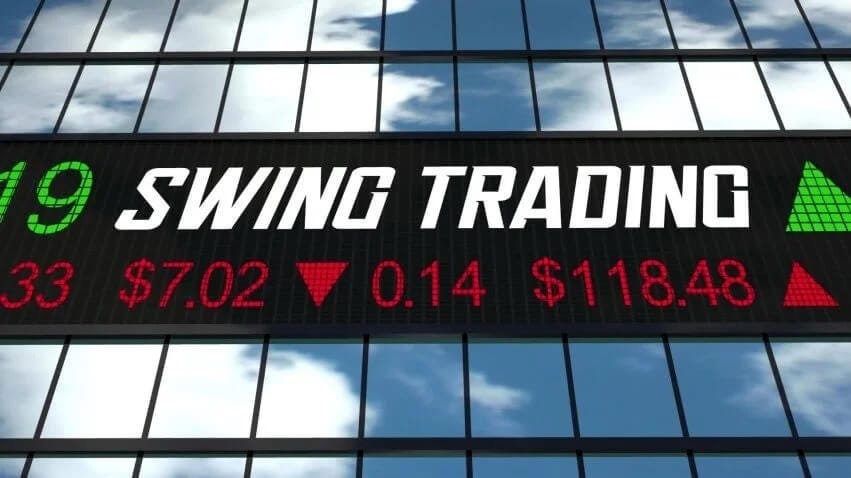 What is Swing Trading, Definition and Strategies - Alishanab - Medium