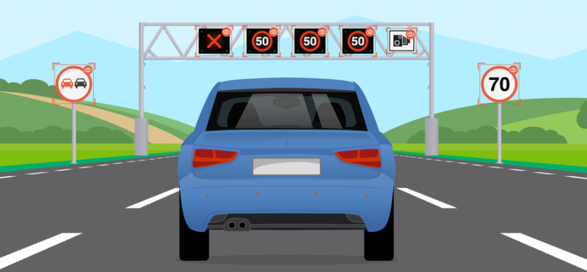 Traffic Signs Recognition using Machine Learning | by Nishtha Kapoor ...
