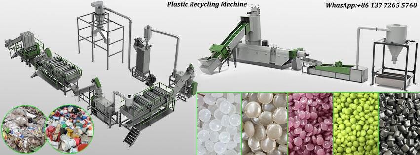 Revolutionizing Waste Management: The Role of Plastic Film Recycling ...