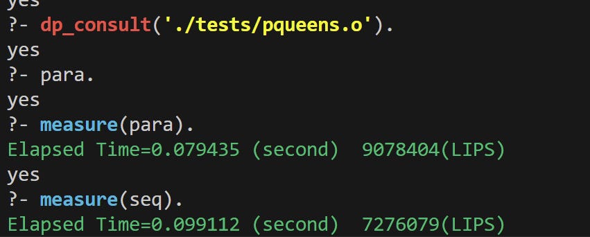 Playing With Parallel Prolog And The 10 Queens Problem By Kenichi Sasagawa Dec 2024 Medium