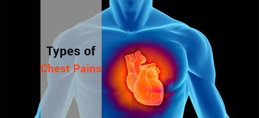Types of Chest pains. Chest pain is an alarming symptom that… | by ...
