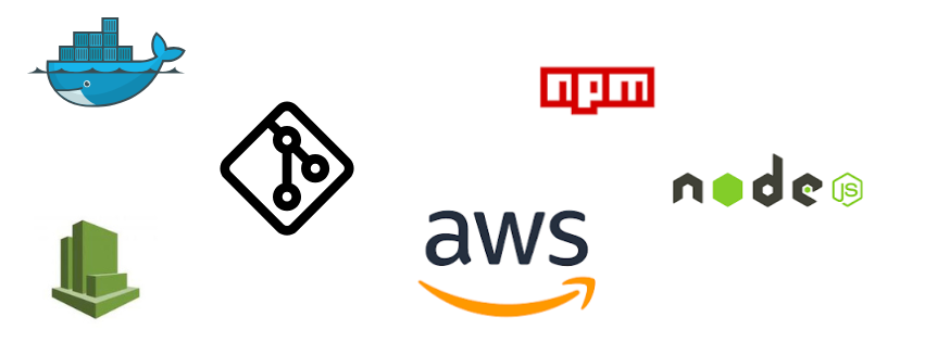 Deploying a Node JS application on AWS and enabling AWS Cloud watch for ...