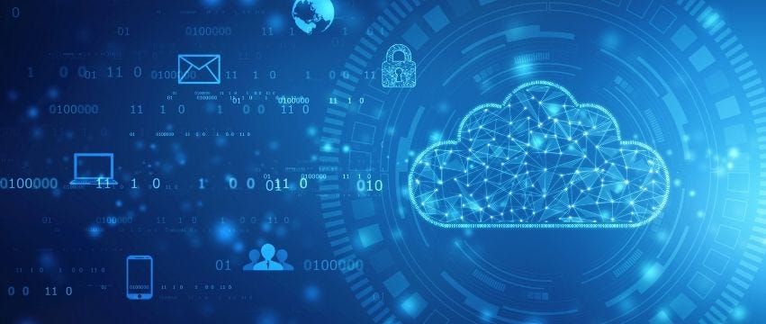 A Smarter Way to Detect Suspicious Cloud Logins | by ActZero | ActZero ...