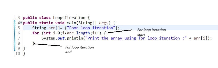 Traditional Iteration Vs Java Streams: Which one should you Choose? | by AbhiVerse | Oct, 2025 ...