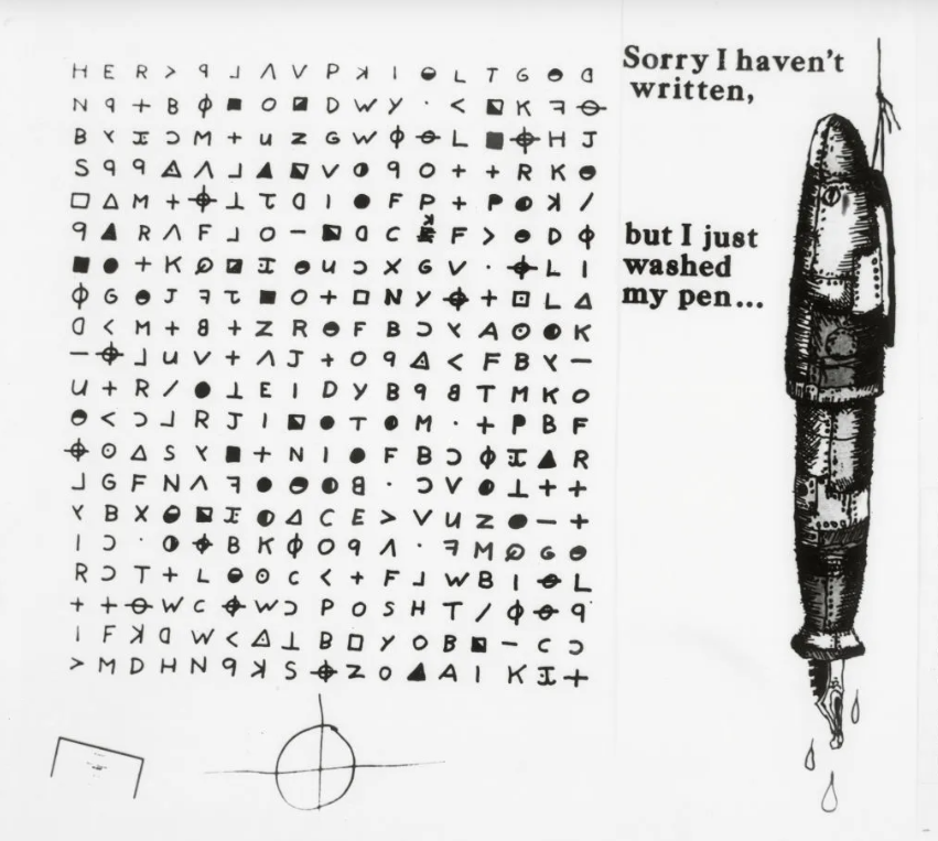 5 Secret Unsolved Messages. A cryptic word “YOG’TZE” left by a… | by ...