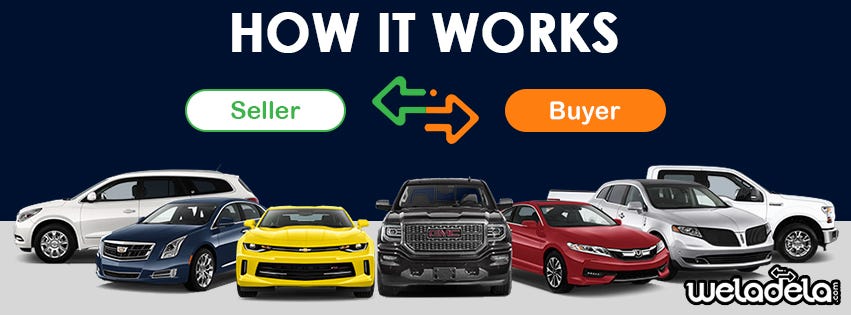 Buying a reliable used car. People are now aware of the fact that… | by ...