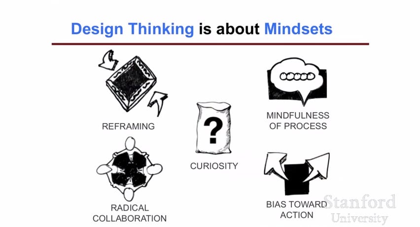 How to Cultivate Creativity Using Design Thinking by Bill Burnett | by ...