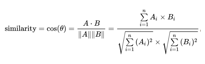 Building a Movie Recommendation System Using TigerGraph | by TigerGraph ...