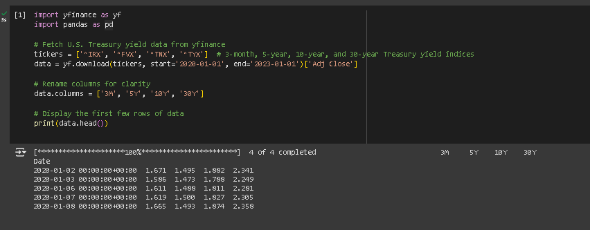 Python for Fixed Income Trading: Yield Curve Analysis and Strategy ...