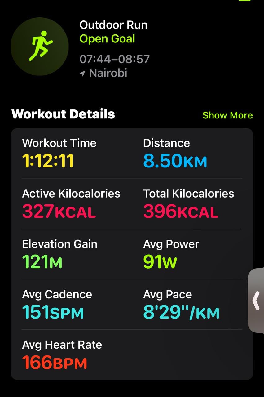 No It Was Not My First Time. Running has been something I wish I… | by Nancy Gitonga | Sep, 2024 ...