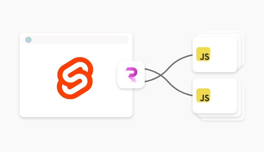 Code Splitting in Svelte JS + Routify | by Firthous | Level Up Coding