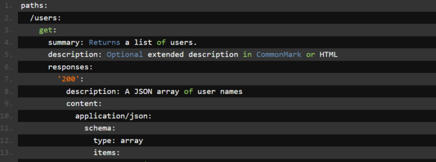 Swagger API. Swagger is an open source set of rules… | by Preethi V ...