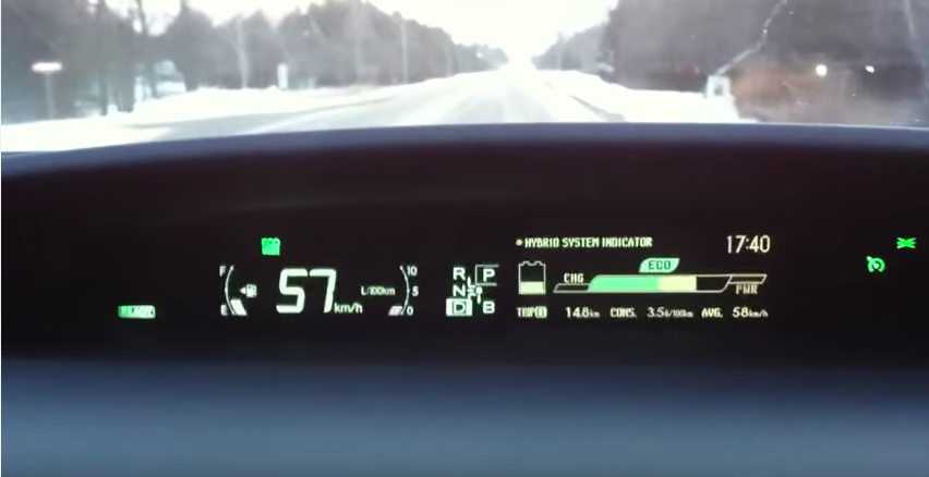 Pulse & Glide con Prius (o Auris) | by franzfume | Medium