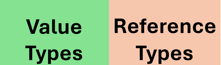 Value Type vs Reference Type. In .NET, data types are categorized… | by ...