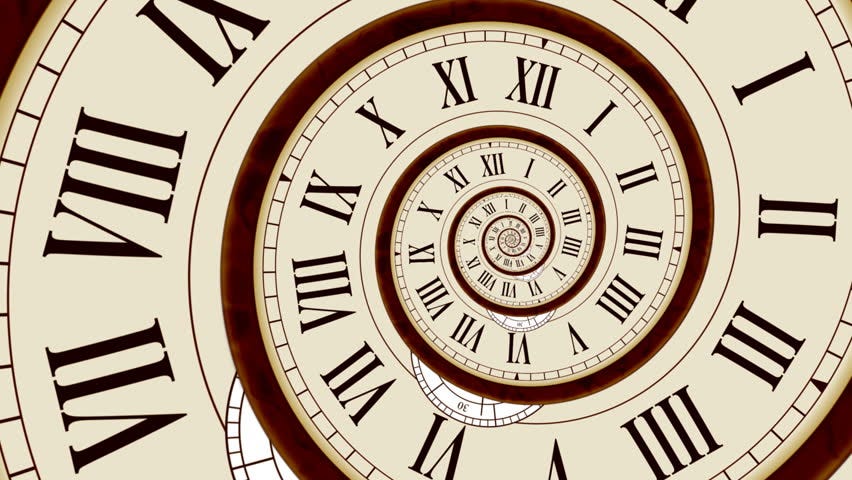 Cyclical Perspectives: The Spirals of Time | by Michael M.N. | Medium