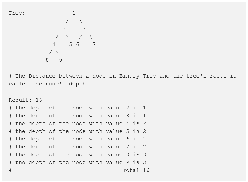 Node Depths | Rust. Write a function that takes in a Binary… | by Micheal Keines | Medium