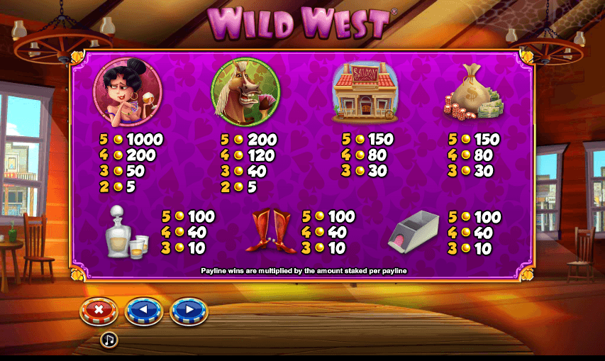W Casino Game | by livexpress | Medium