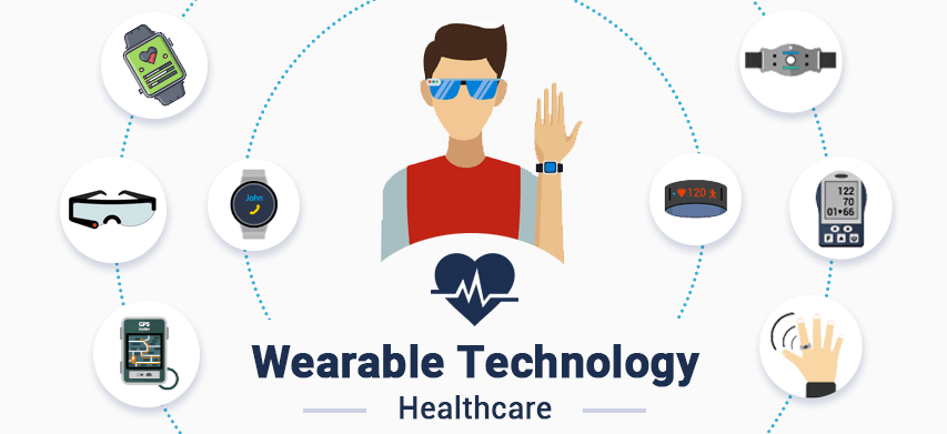 The Future of Preventative Care: Wearables | by Ronmaslaton | Medium