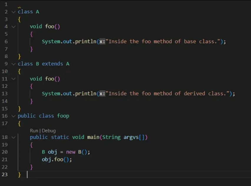 How To Achieve Loose Coupling In Java Using Interfaces at Spencer Weedon blog