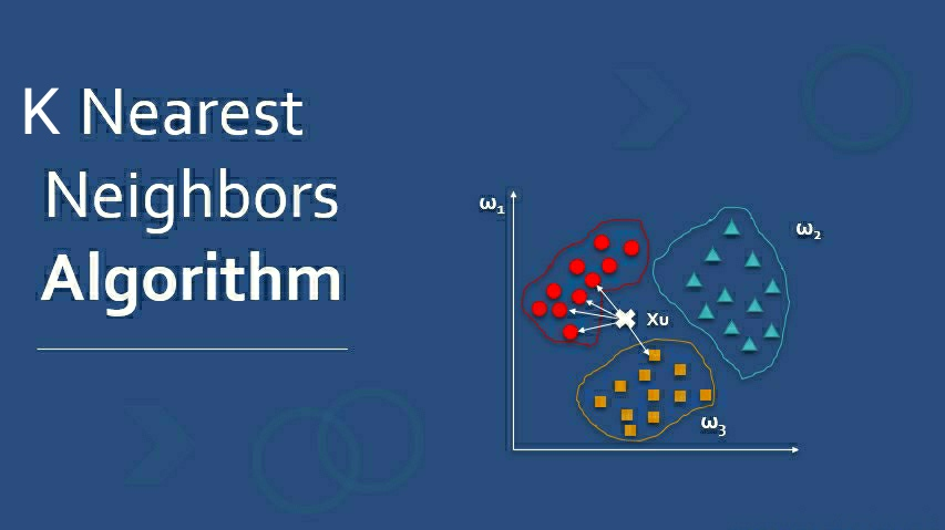 K-Nearest Neighbors (KNN) Algorithm for Placements Data | by Chilakala ...