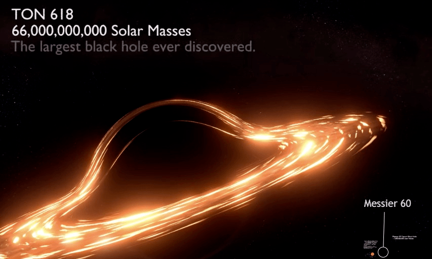 Largest Blackhole.:). Tonantzintla 618(TON 618) | by TheoryOfEverything ...