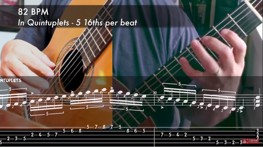 Segovia C Major Scale — In Rhythmic Variations — (Standard Notation ...
