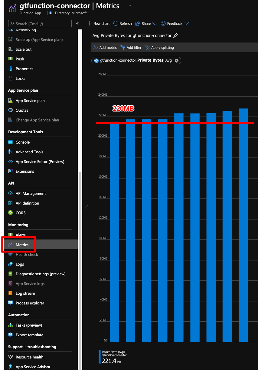 Why You Should Consider Azure Functions Binding A Comparison Between Binding And Run From Package