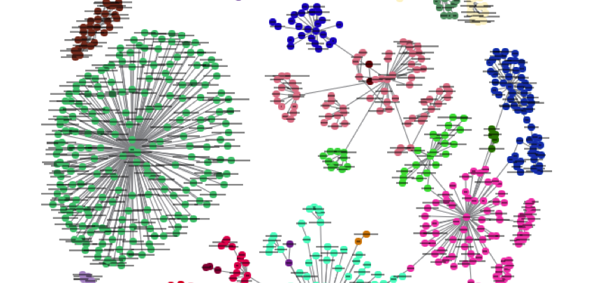 Balanced Iterative Reducing And Clustering Using Hierarchies Birch In Artificial Intelligence