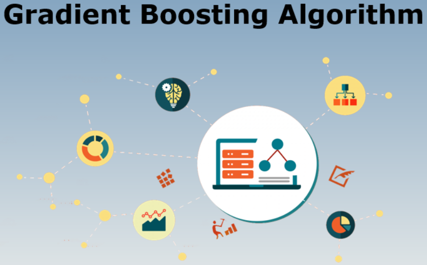 Minimize your errors by learning Gradient Boosting Regression | by ...