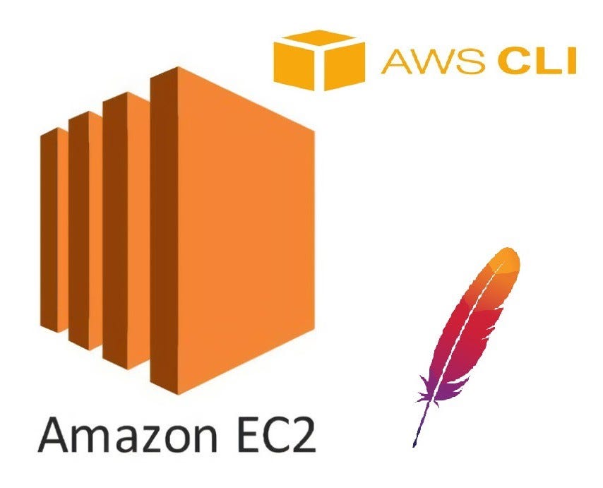 Hosting An Apache Web Server On An Ec2 Instance Using Aws Cli By