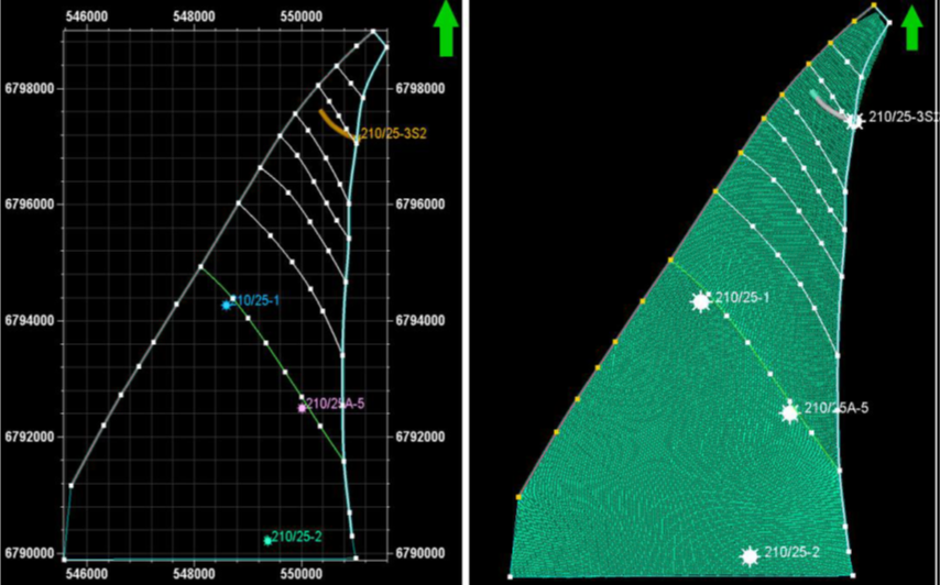 Reservoir Modelling :Overview — Part 1 | by Geetha Krishna Choudary ...