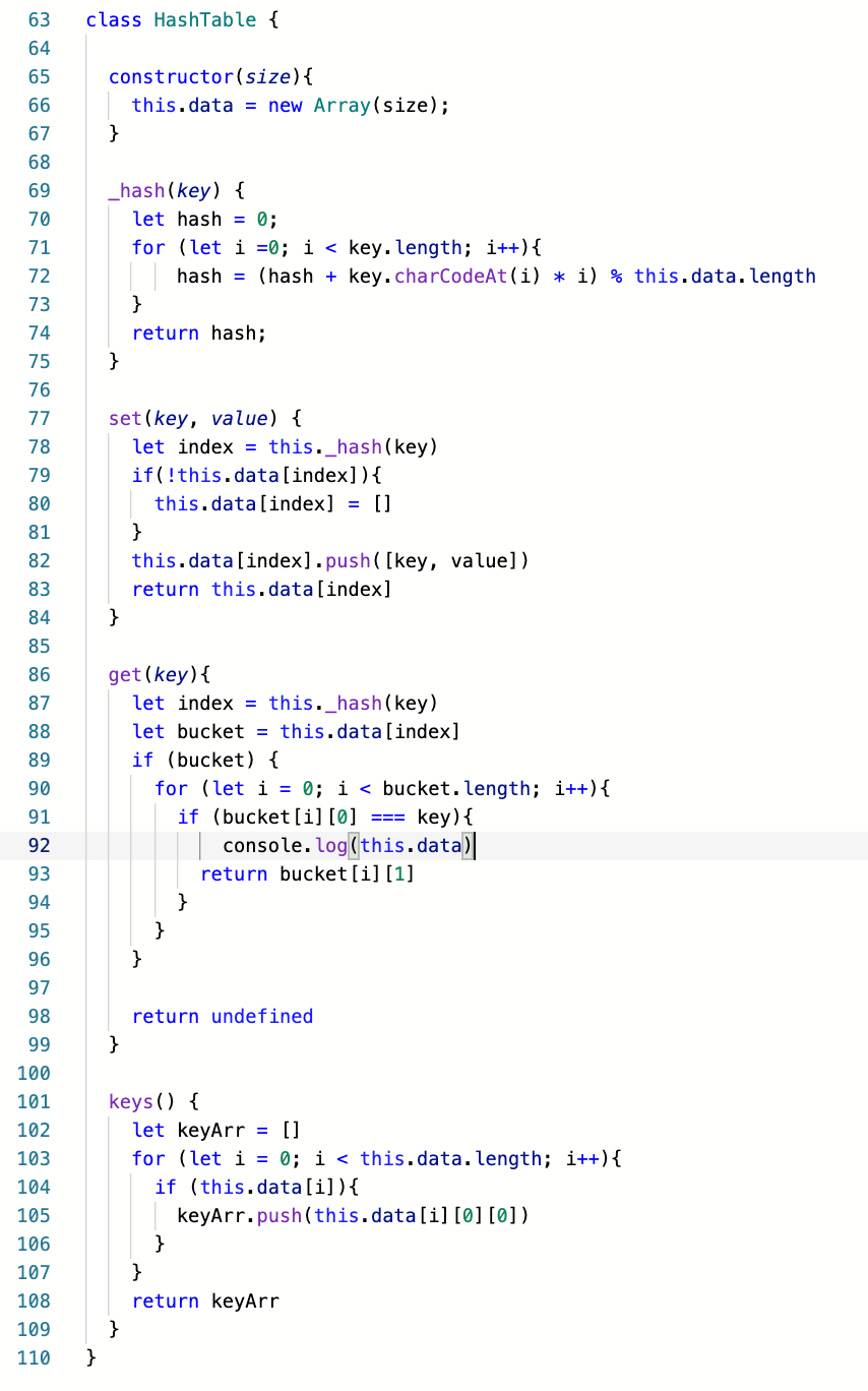 How to write a HashTable Class in JavaScript | by Janu Sung | Medium